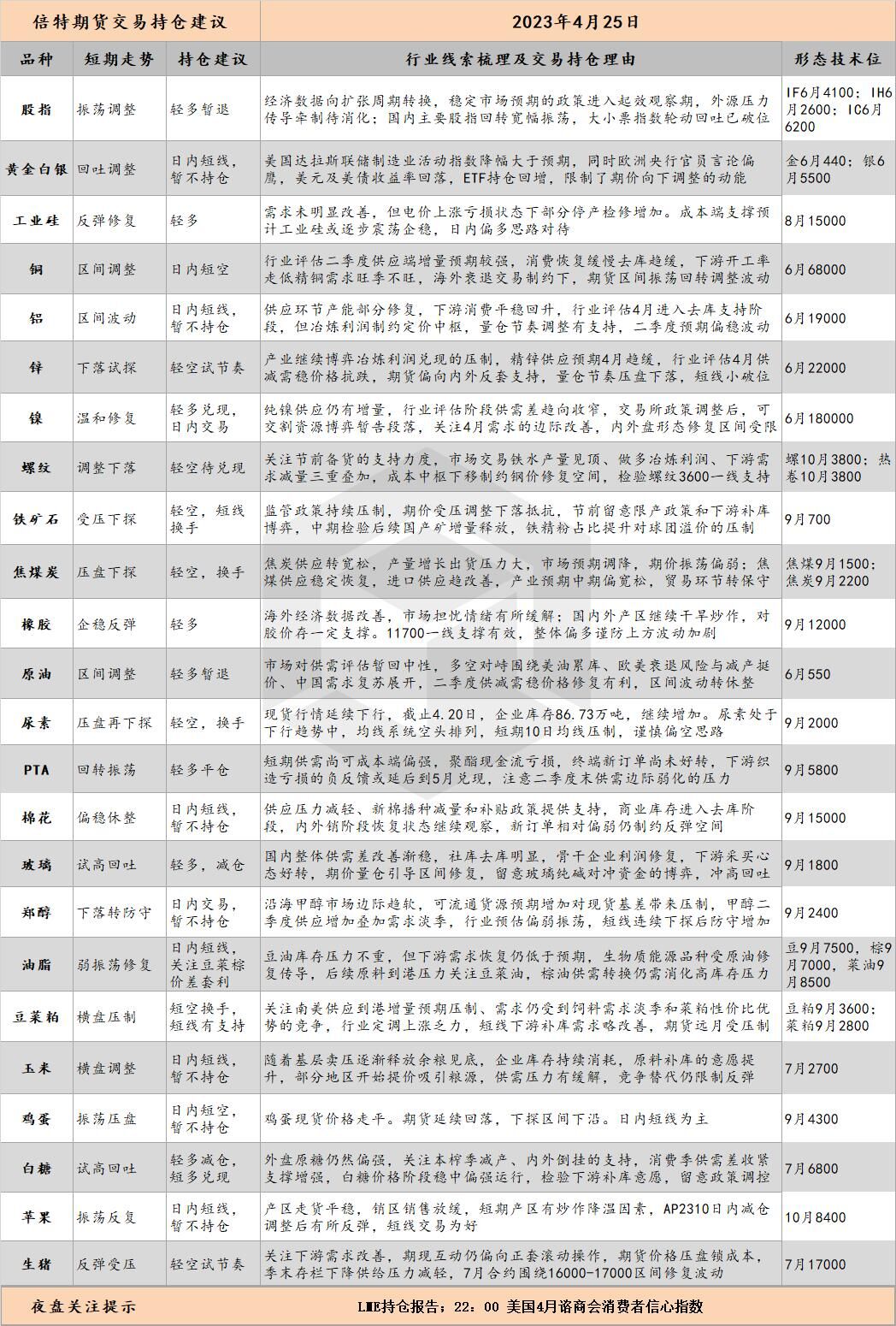 成都交子期货有限公司